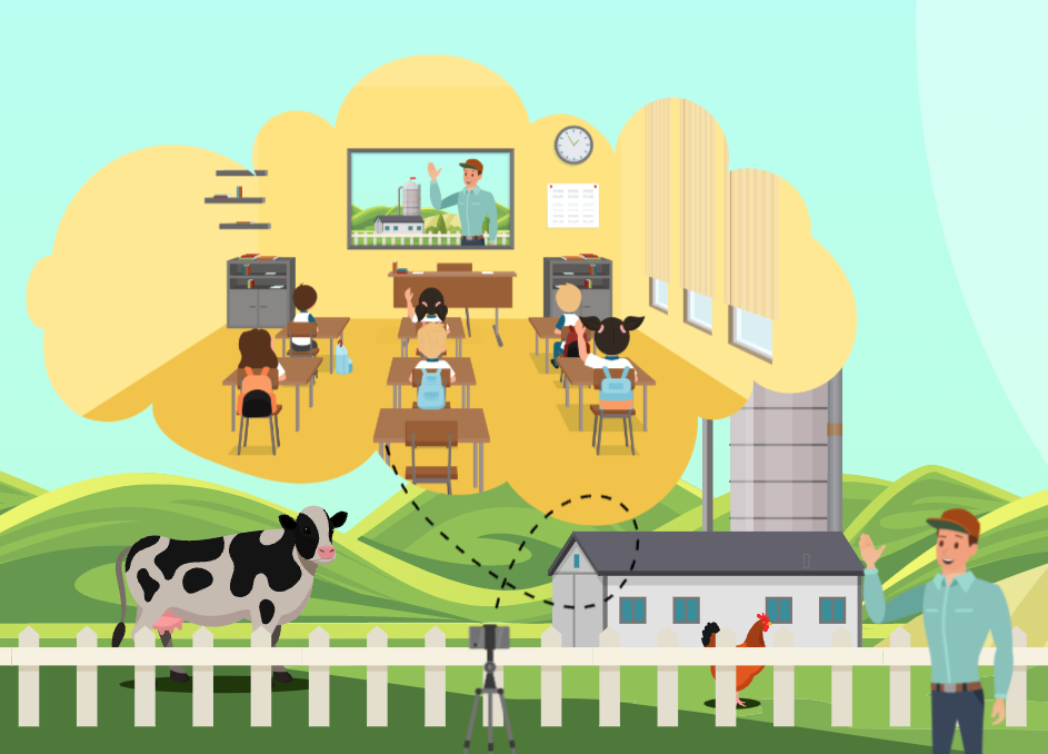 Watch Trips – Virtual Farm Trips